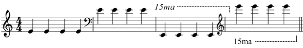 クィンディチェジマ（15ma）弾き方 | 動画で解説！一覧で見る音楽記号の意味
